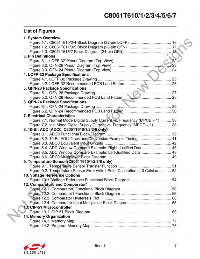 C8051T610 technical document page 7