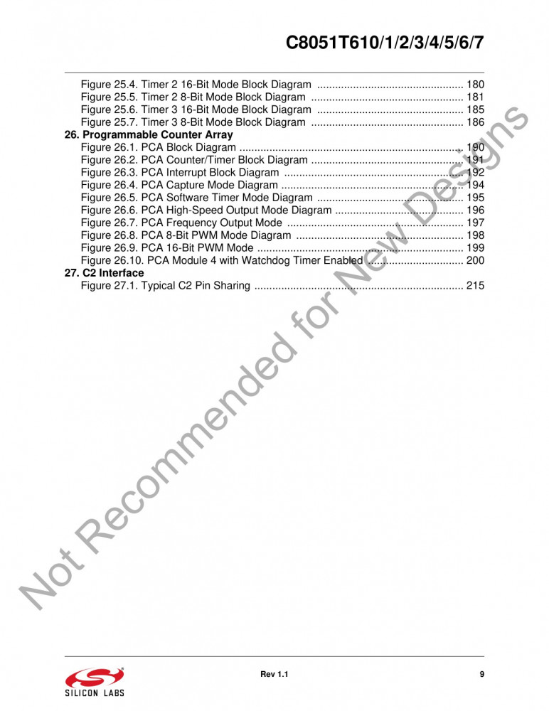 C8051T610 technical document page 9