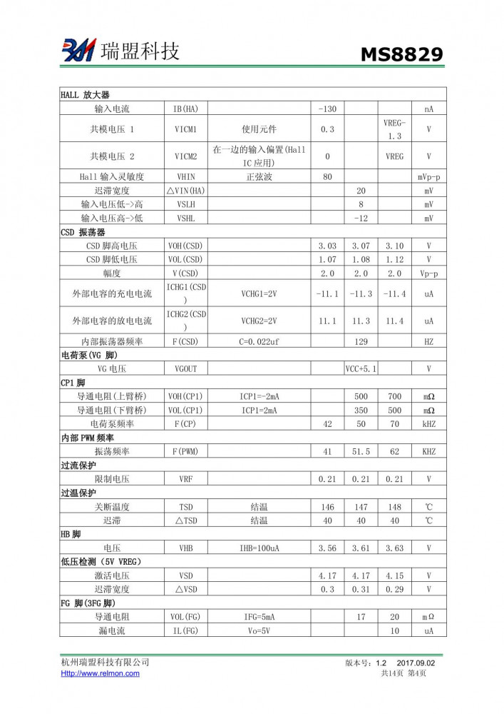 MS8829 technical document page 4