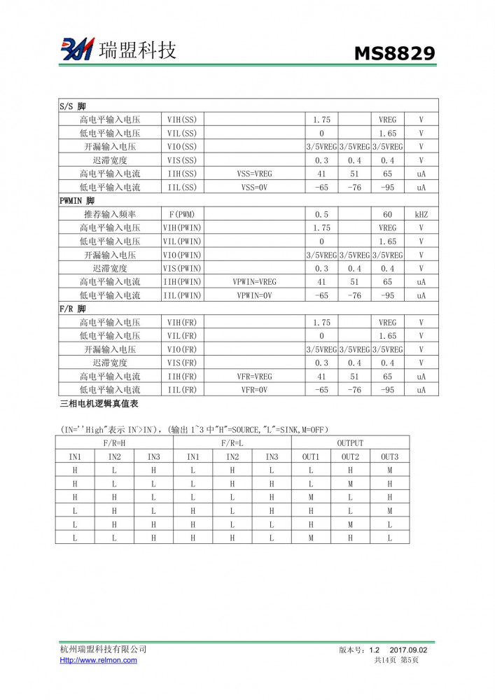 MS8829 technical document page 5
