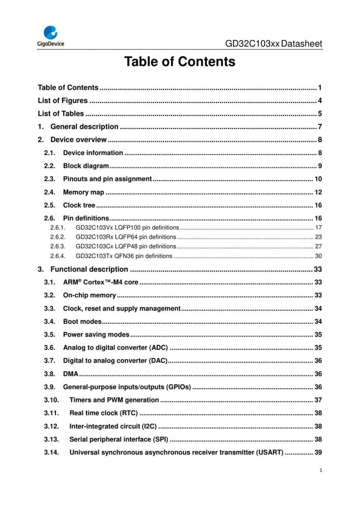 GD32C103CBT6 datasheet page 2