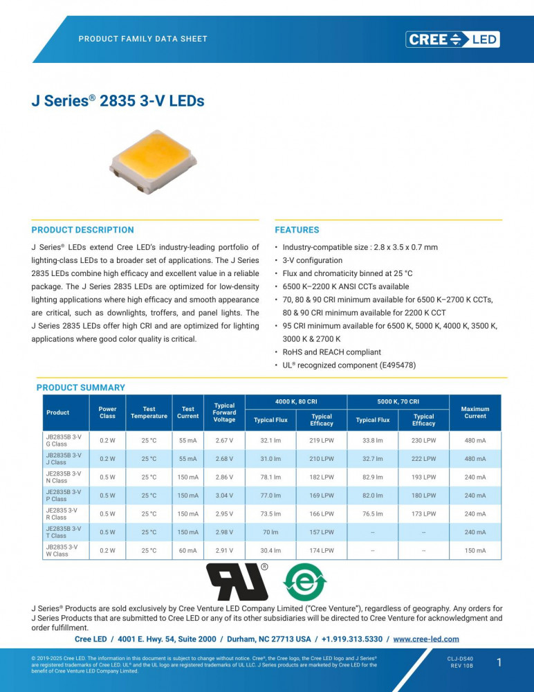Cree LED J Series 2835 datasheet, page 1