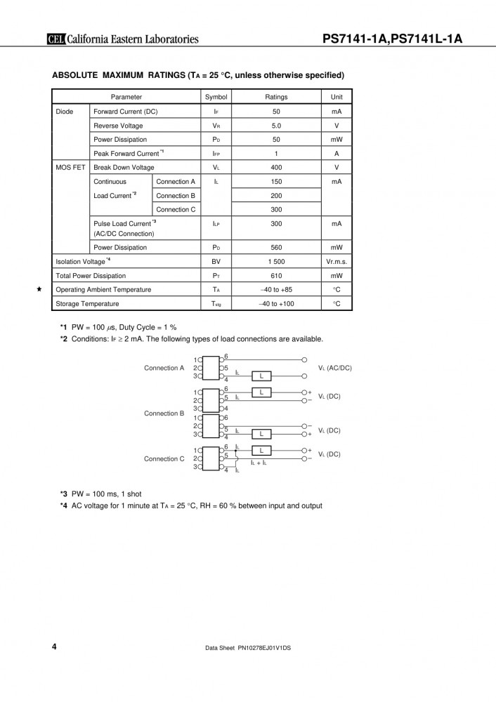 PS7141L-1A datasheet page 4