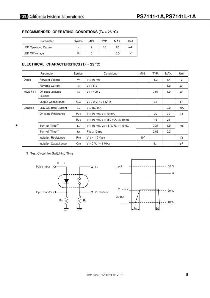PS7141L-1A datasheet page 5