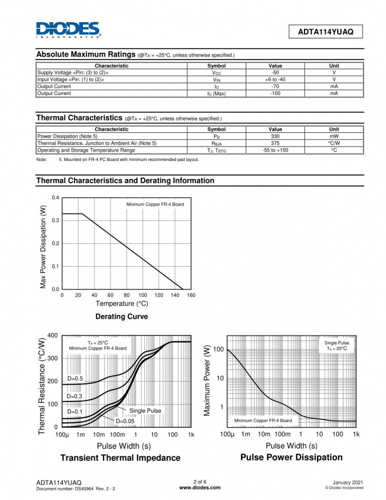 ADTA114YUAQ-13 datasheet page 2