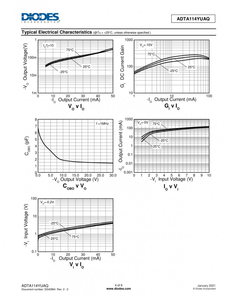 ADTA114YUAQ-13 datasheet page 4