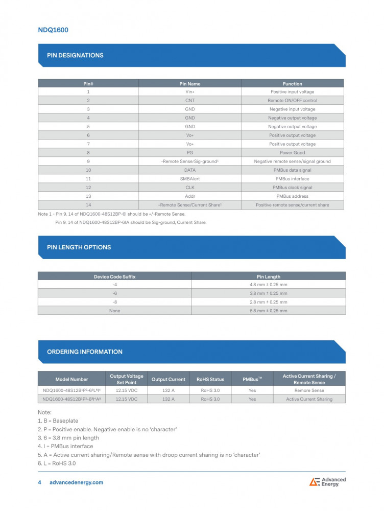 NDQ1600 series document page 4