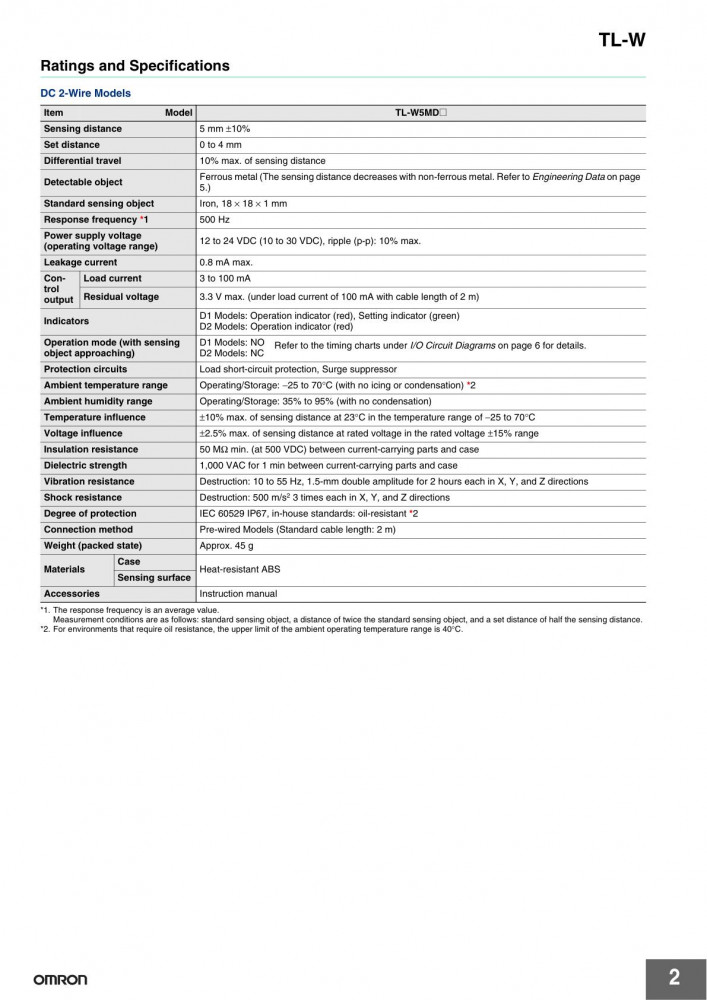 TL-W1R5MC1 documentation page 2