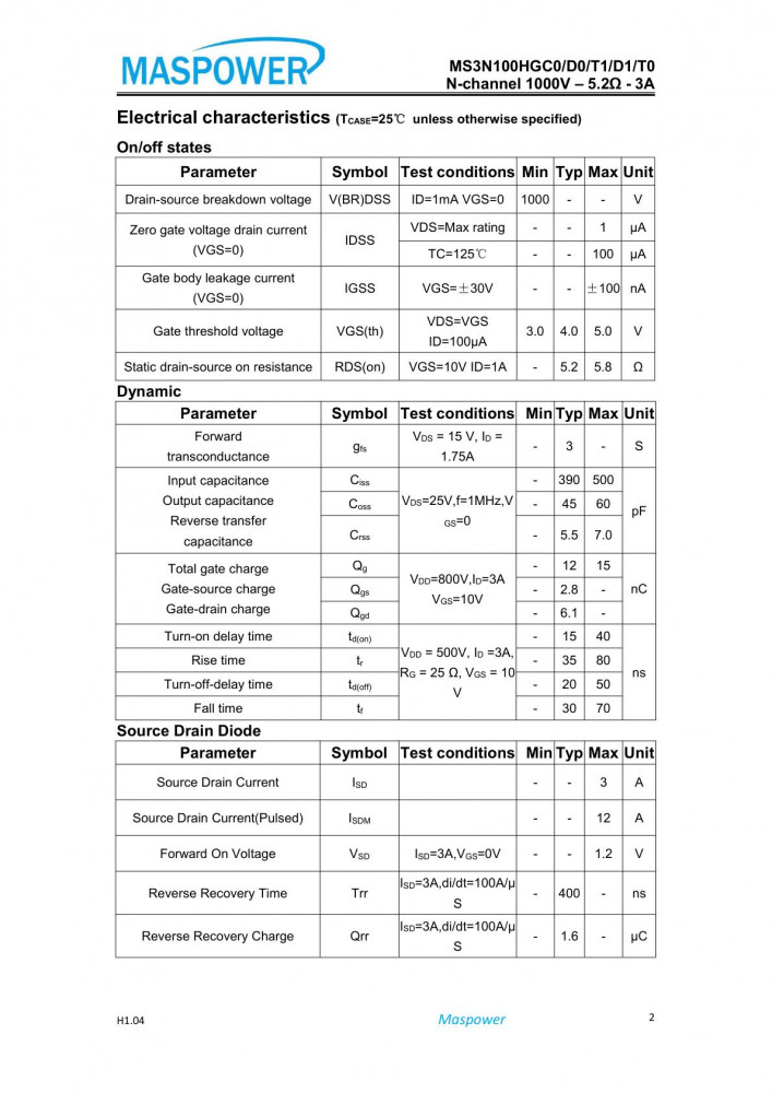MS3N100HGD1 datasheet page 2