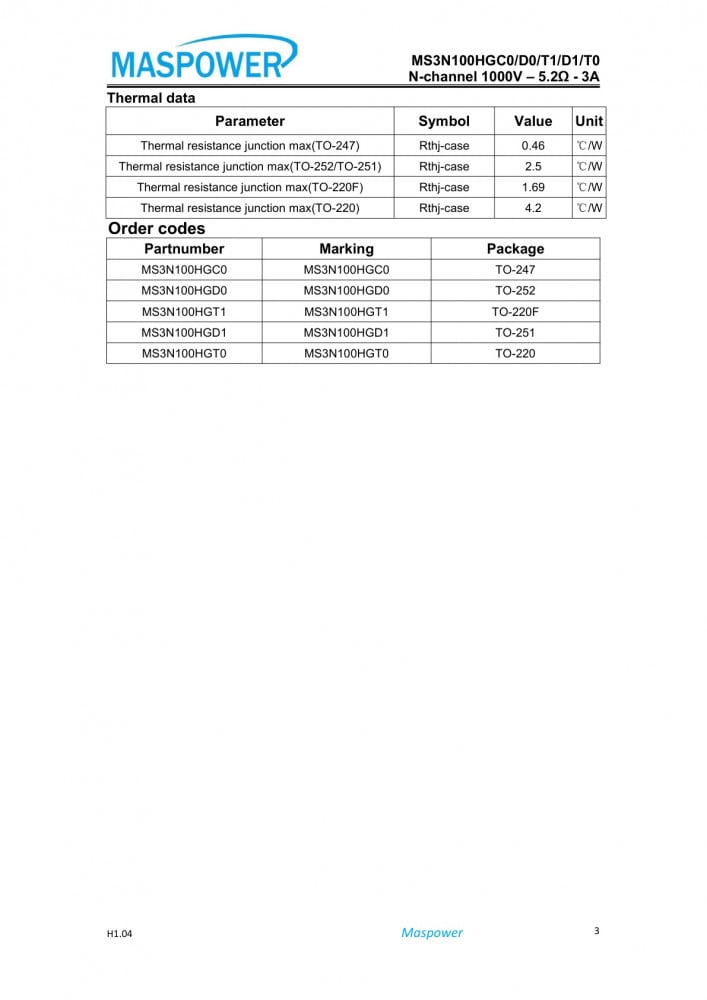 MS3N100HGD1 datasheet page 3