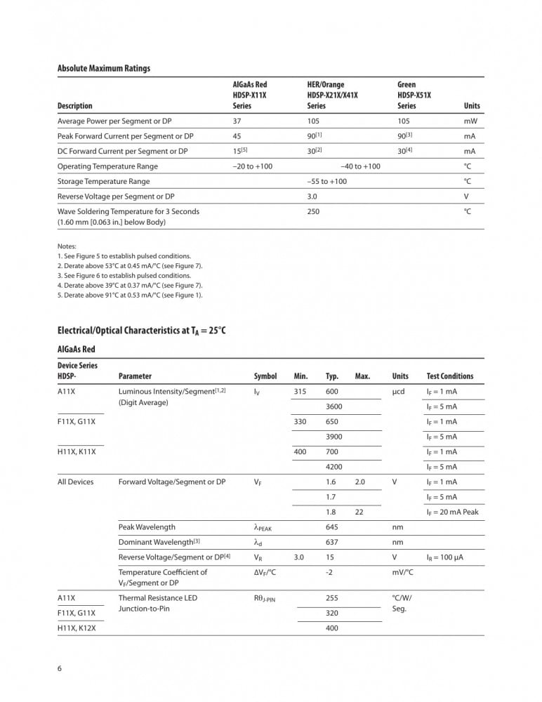 HDSP-F111-FG000 datasheet page 6
