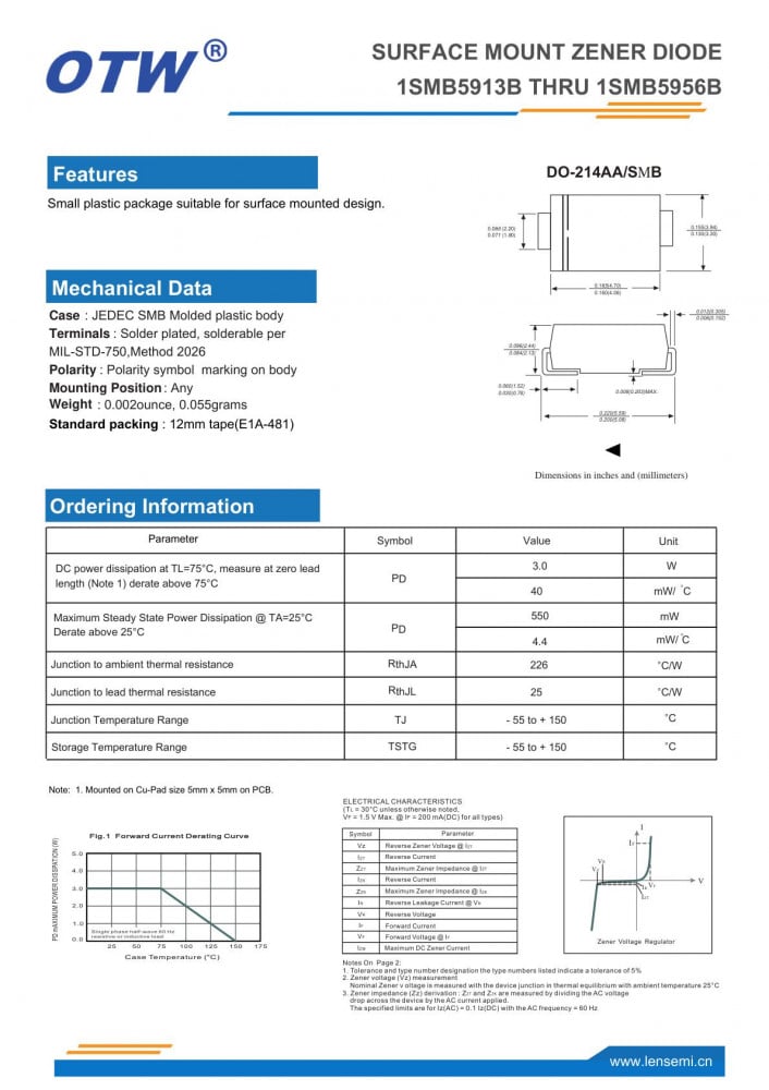 1SMB5920B datasheet page 1