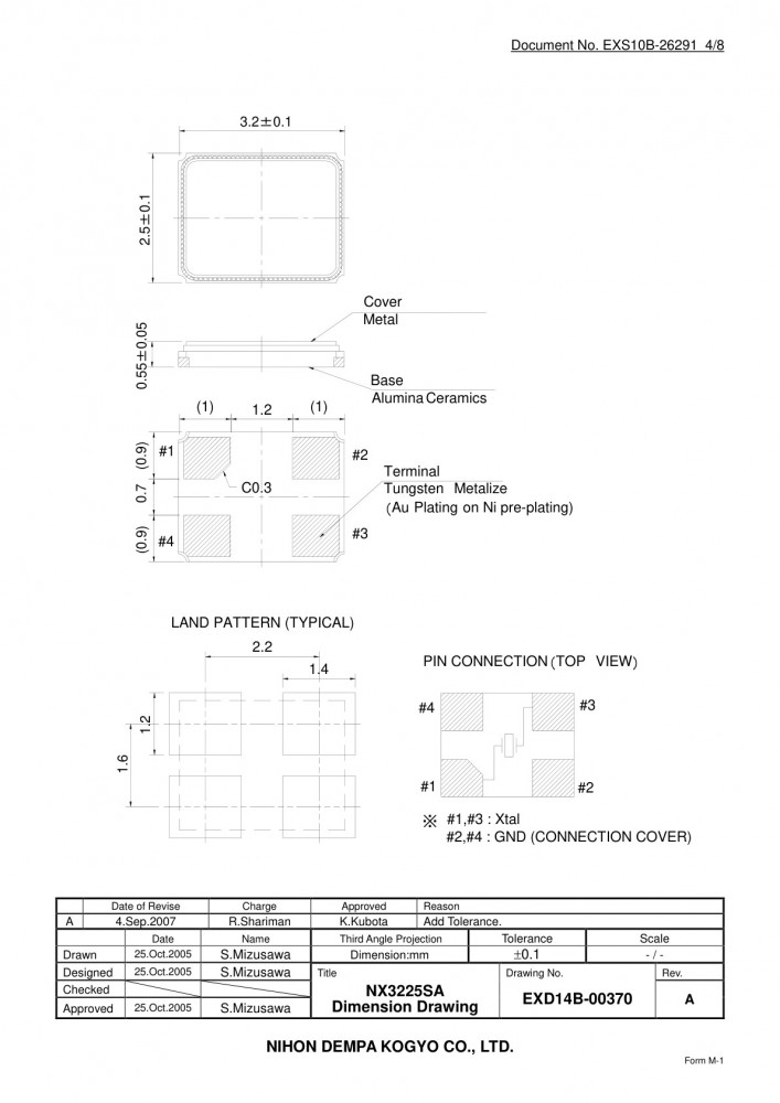 NDK NX3225SA specification page 4