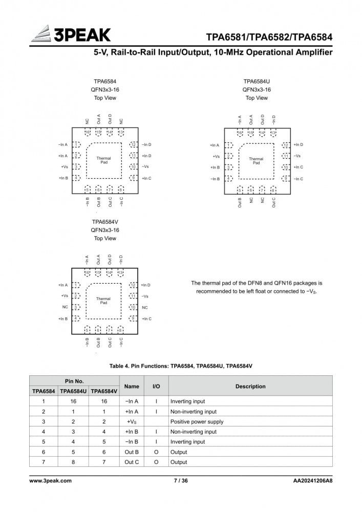 TPA6584 datasheet page 7
