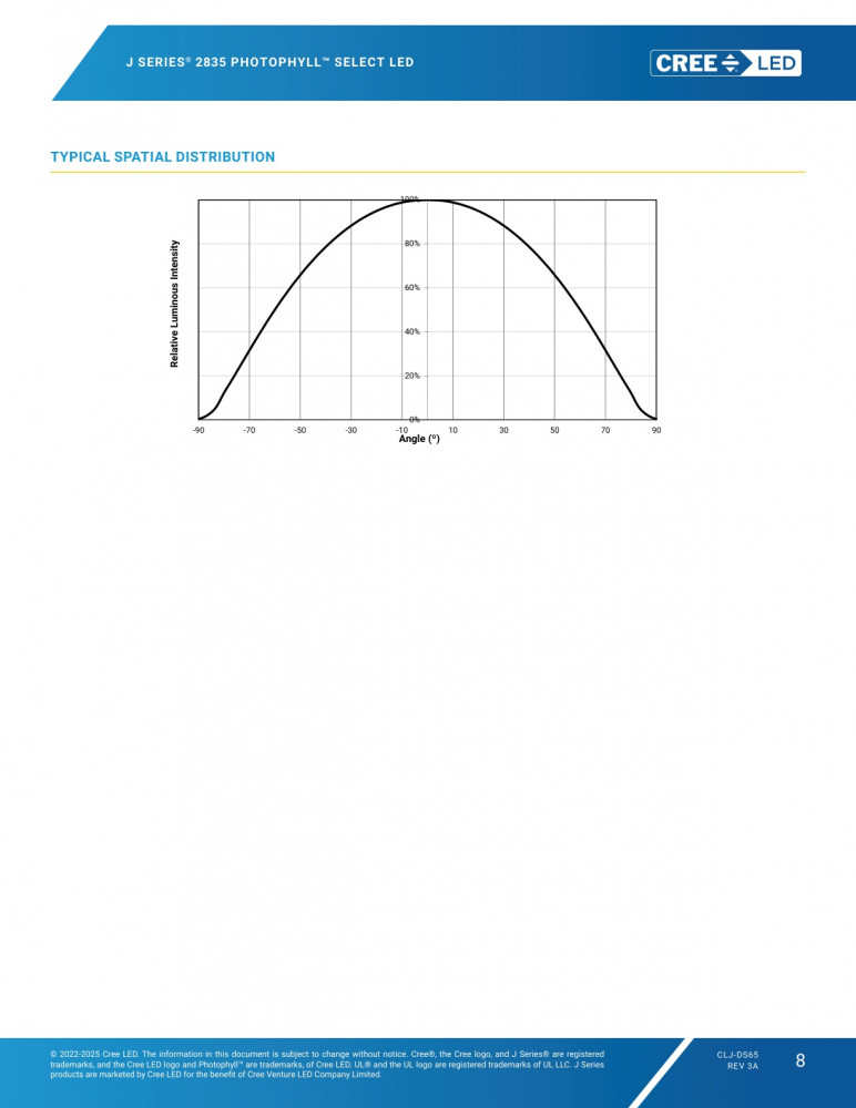 JB2835BWT-G-PPS datasheet page 8