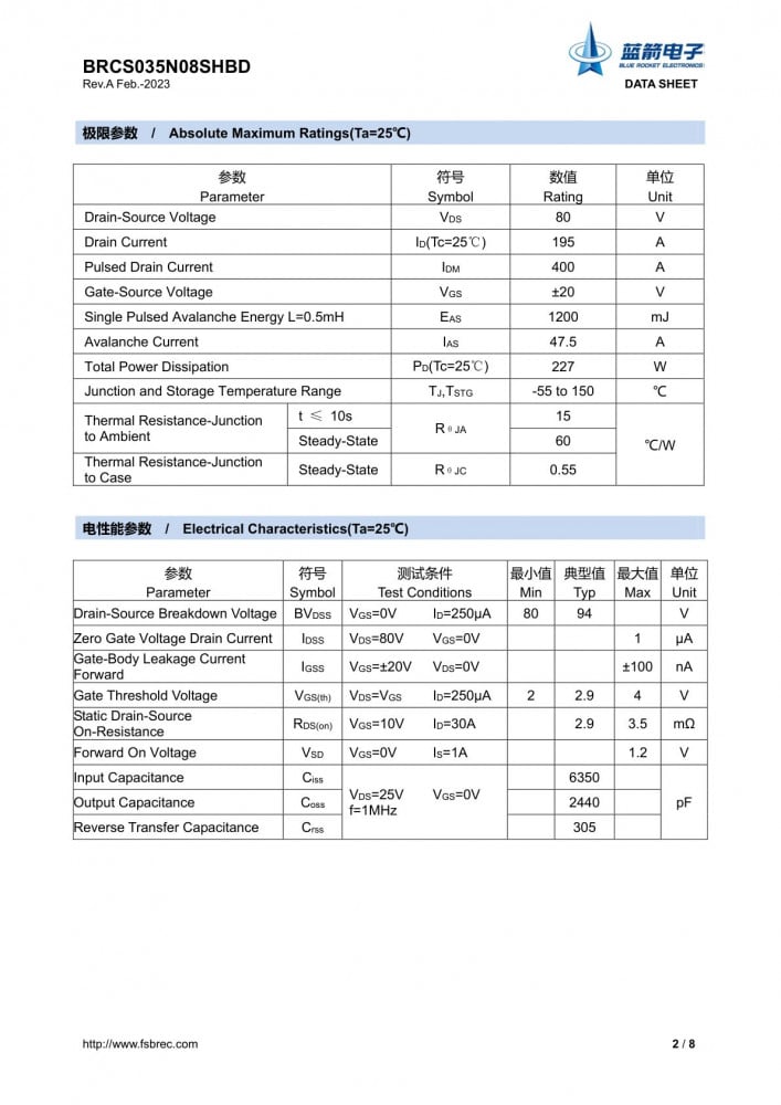 BRCS035N08SHBD datasheet page 2