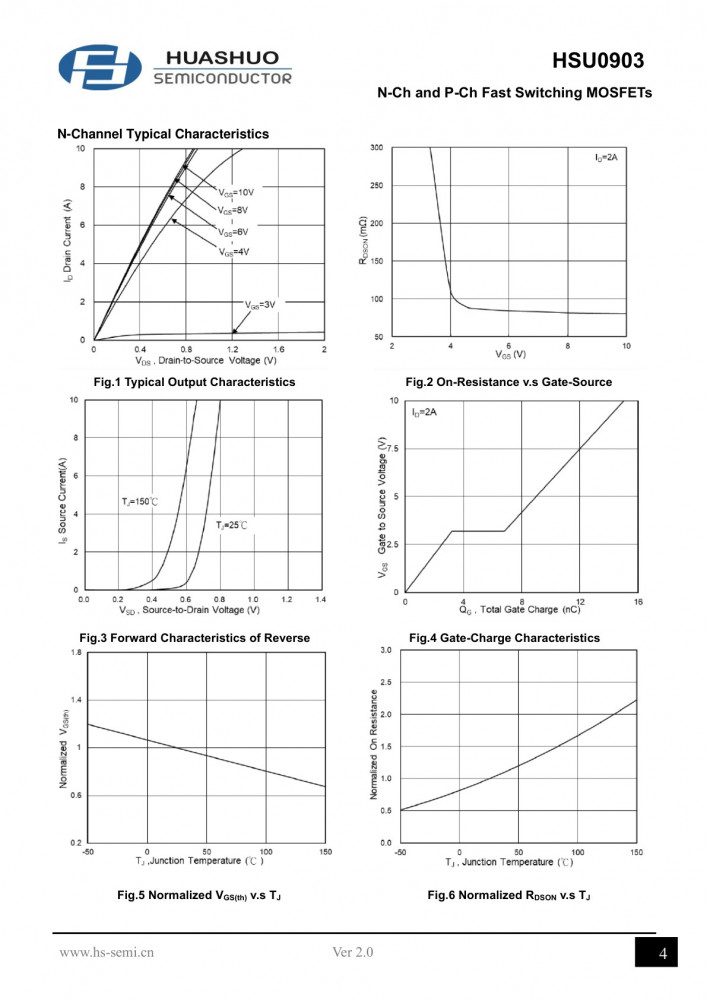 HSU0903 datasheet page 4