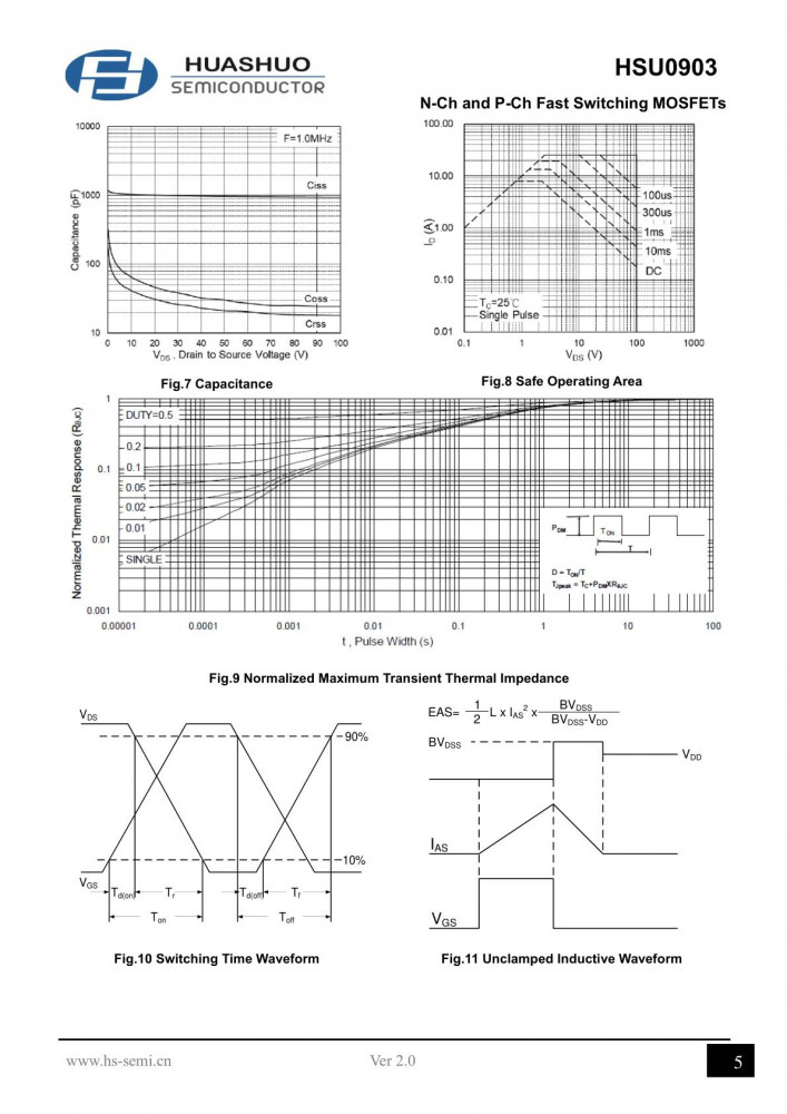 HSU0903 datasheet page 5