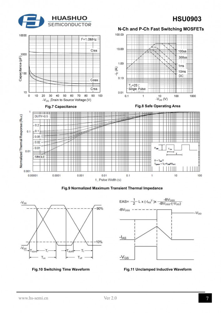 HSU0903 datasheet page 7