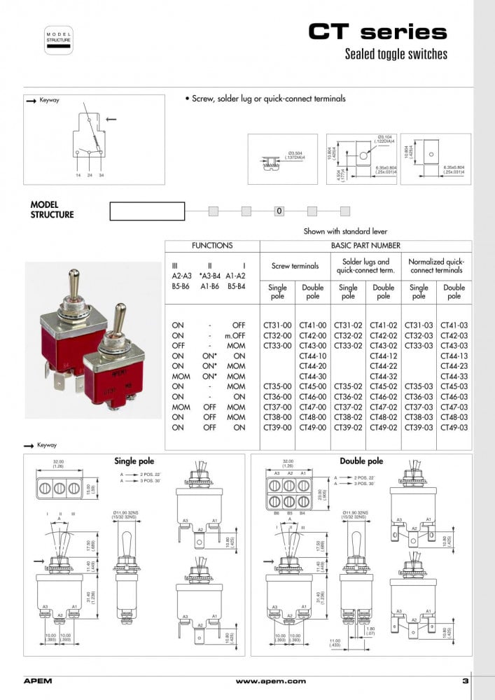 APEM CT series datasheet page 3