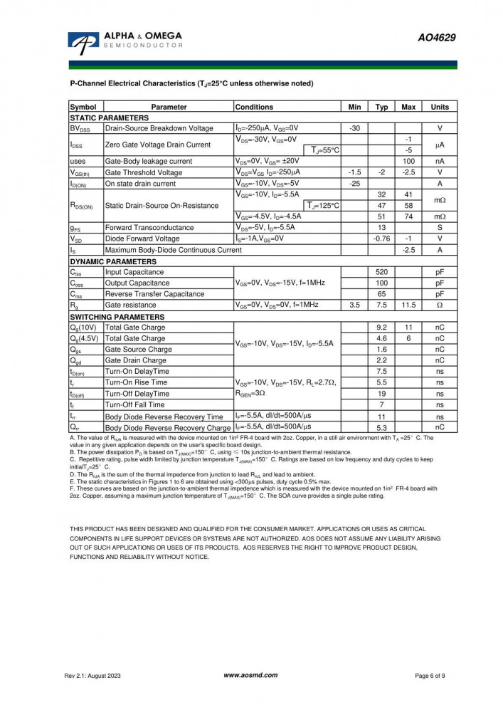 AO4629 datasheet page 6