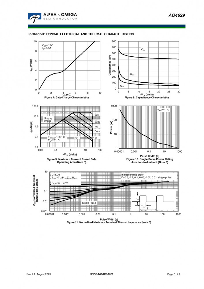 AO4629 datasheet page 8