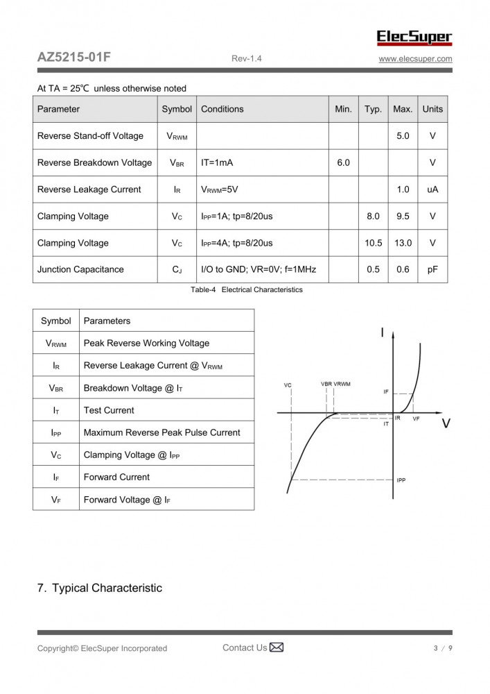 AZ5215-01F datasheet page 3