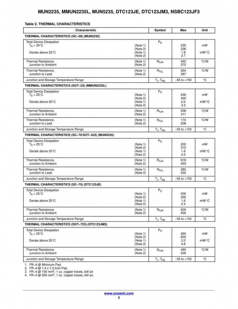 DTC123JM3T5G datasheet page 3