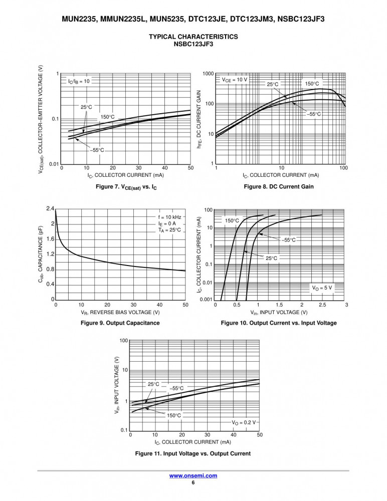 DTC123JM3T5G datasheet page 6