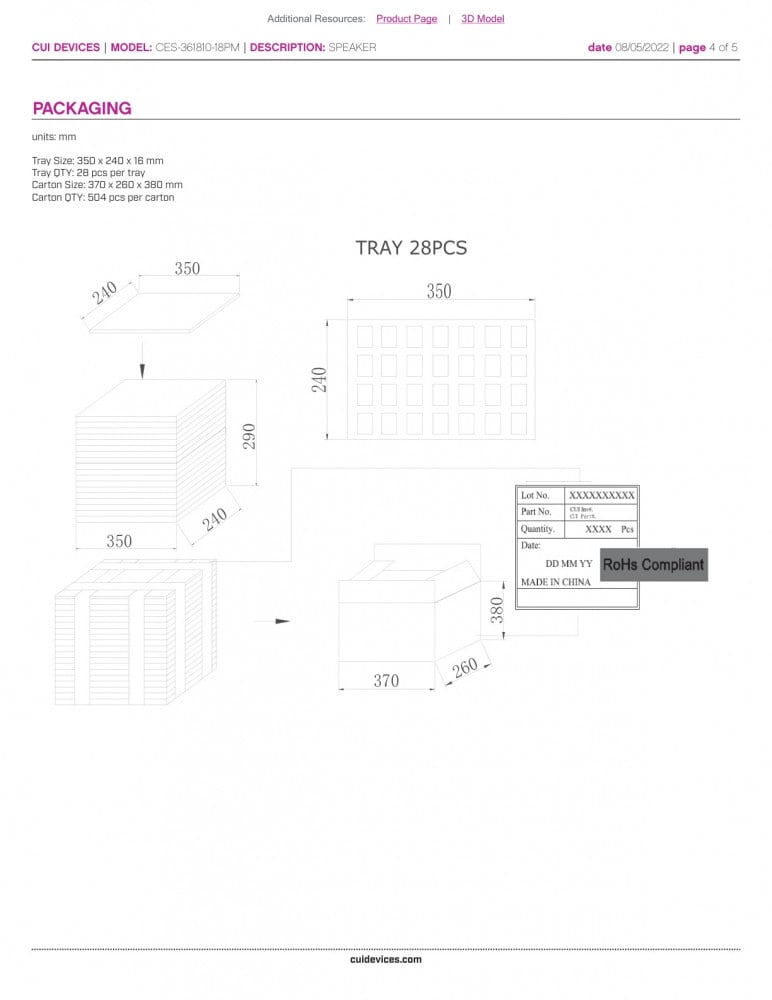CES-361810-18PM datasheet page 4