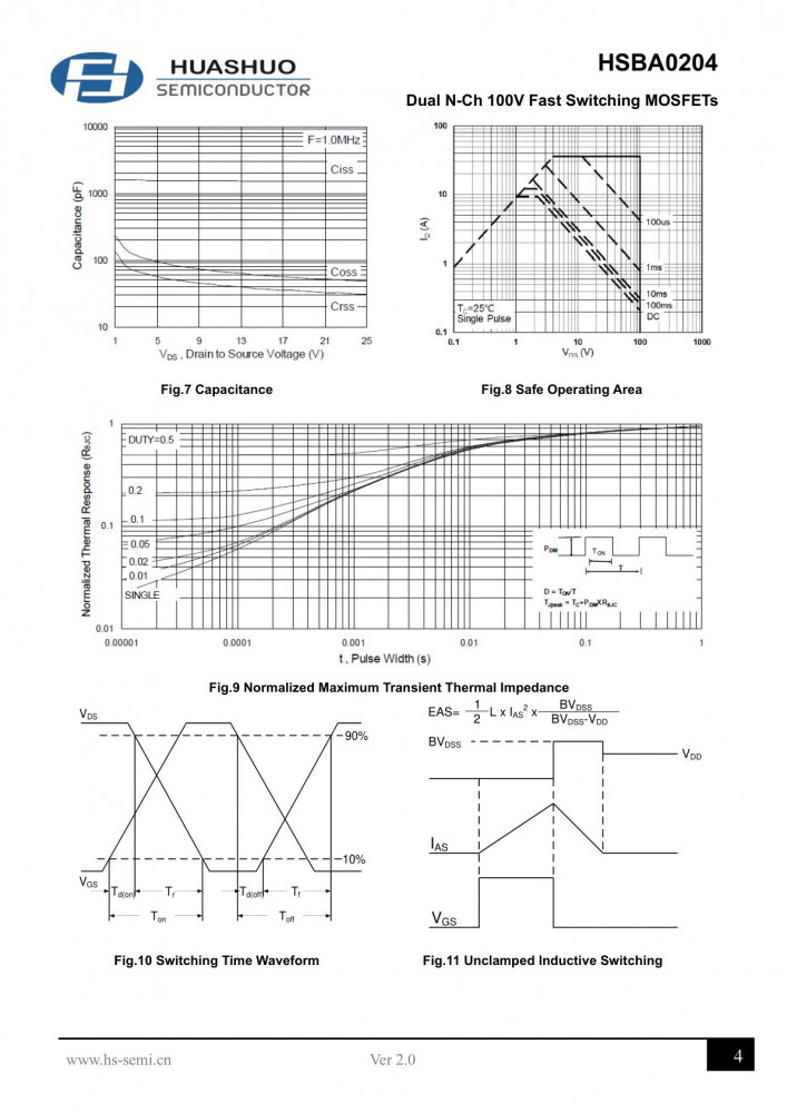 HSBA0204 datasheet page 4