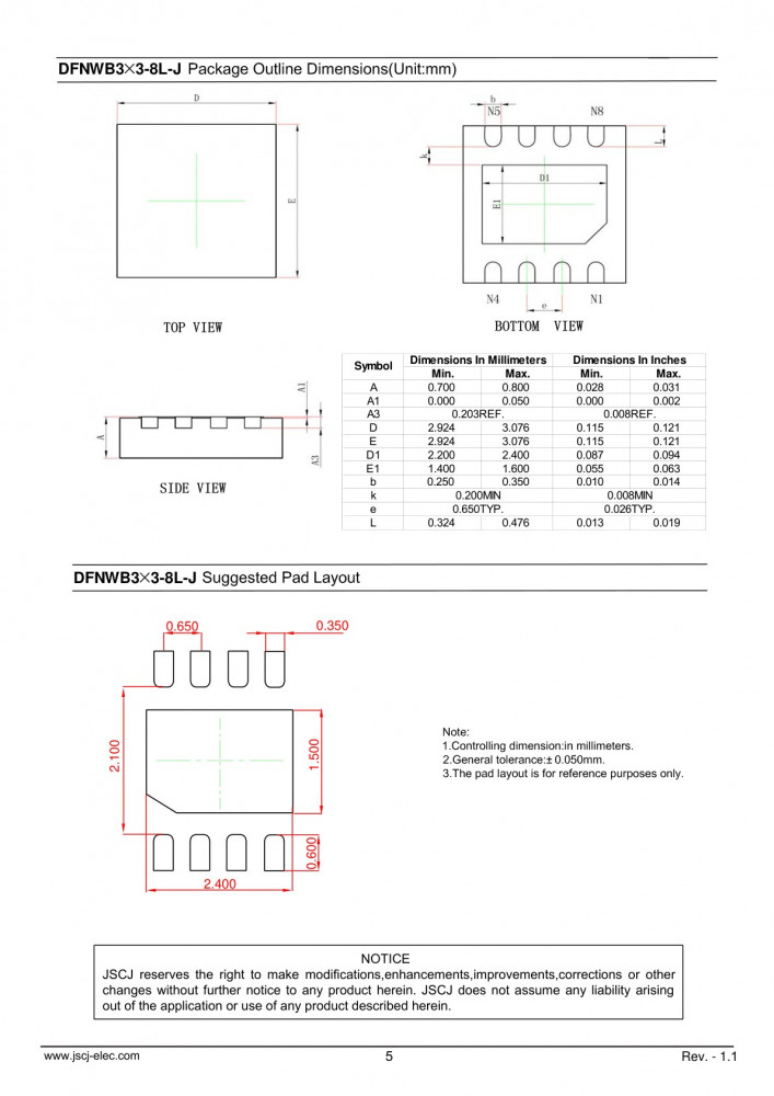 CJAE2002 datasheet page 5