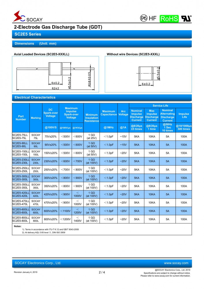 SC2E5 series datasheet page 2