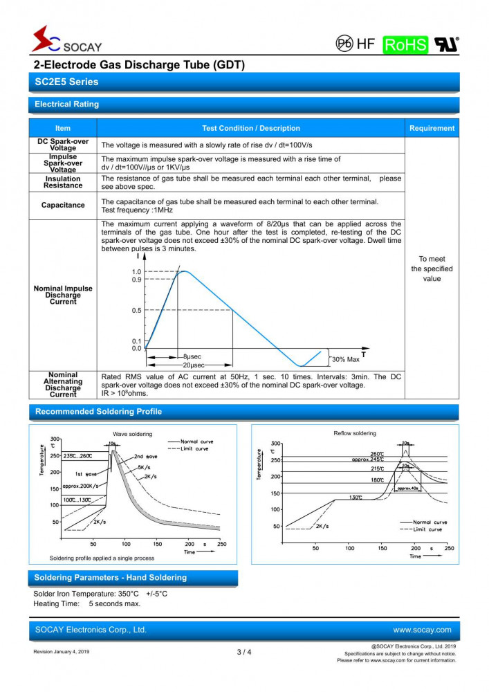 SC2E5 series datasheet page 3