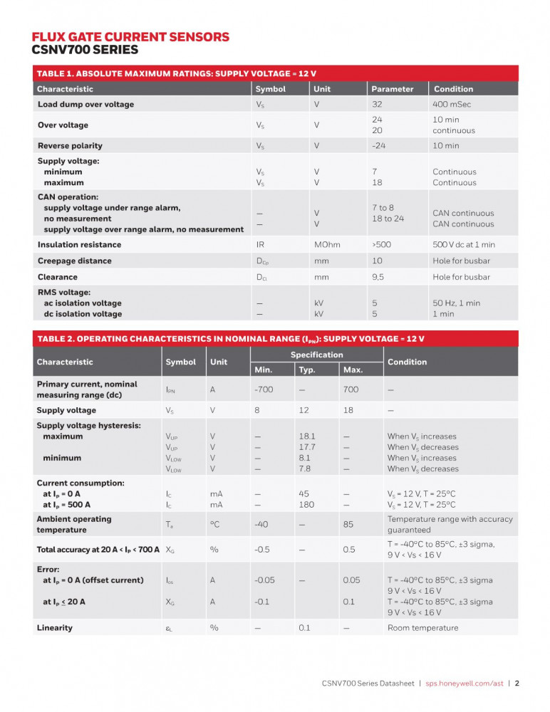 CSNV700 Series datasheet page 2