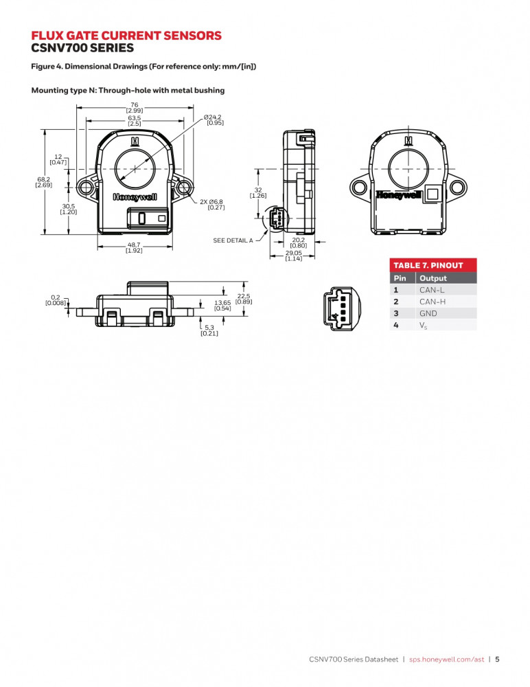 CSNV700 Series datasheet page 5