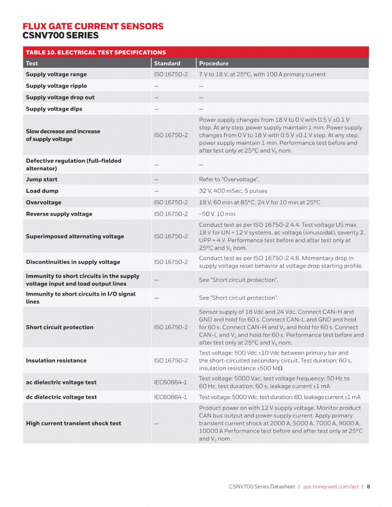 CSNV700 Series datasheet page 8
