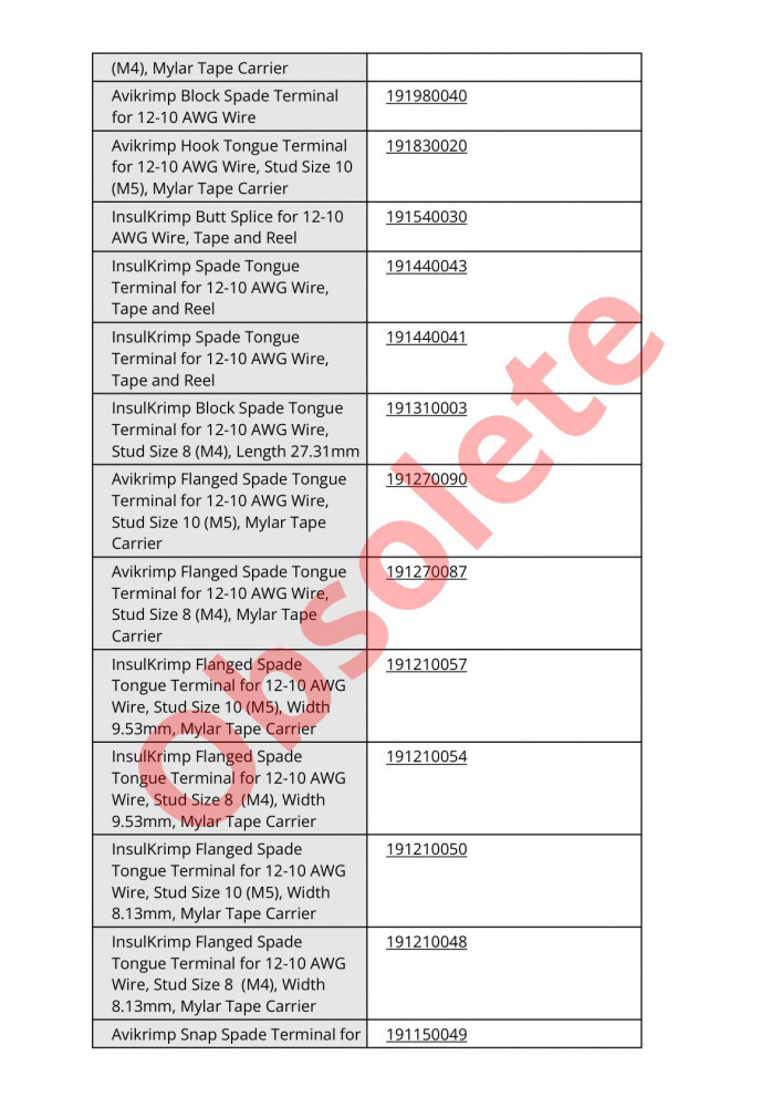 Product document image, page 5