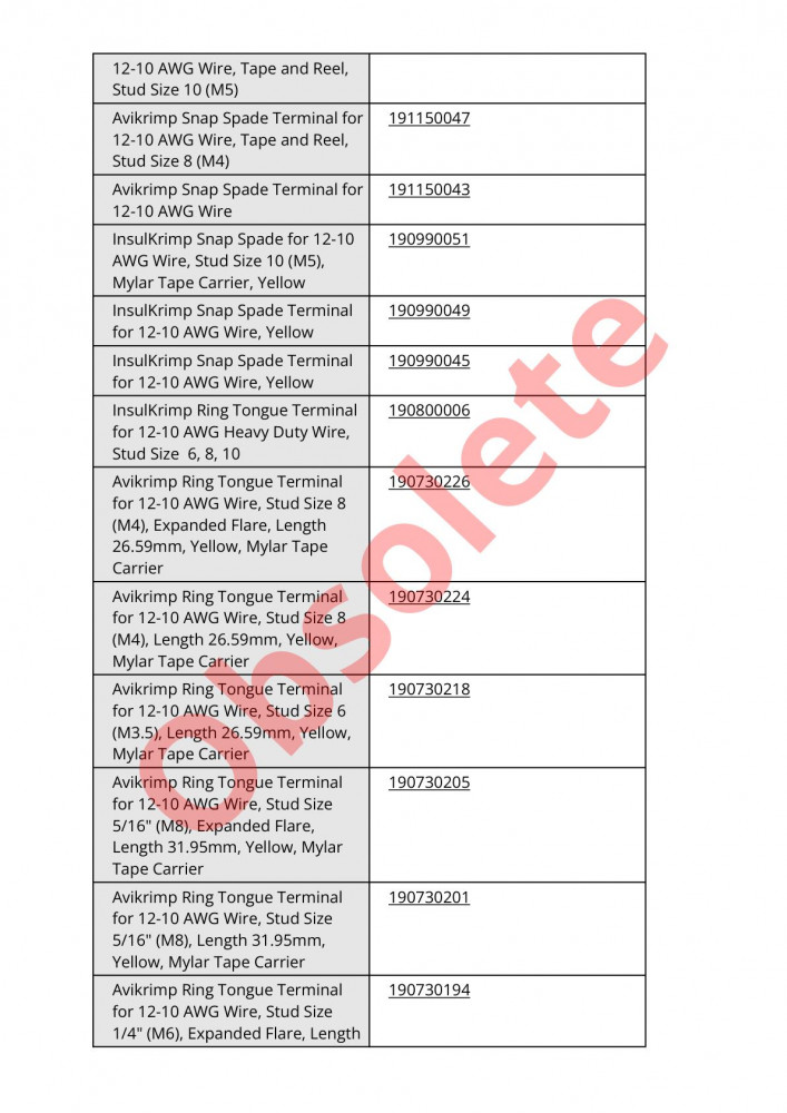 Product document image, page 6