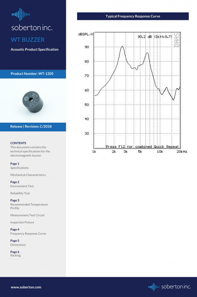 WT-1205 datasheet page 4: typical frequency response curve