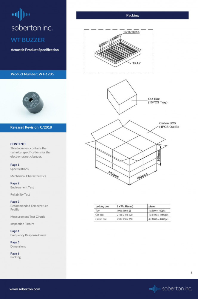 WT-1205 datasheet page 6: packing information