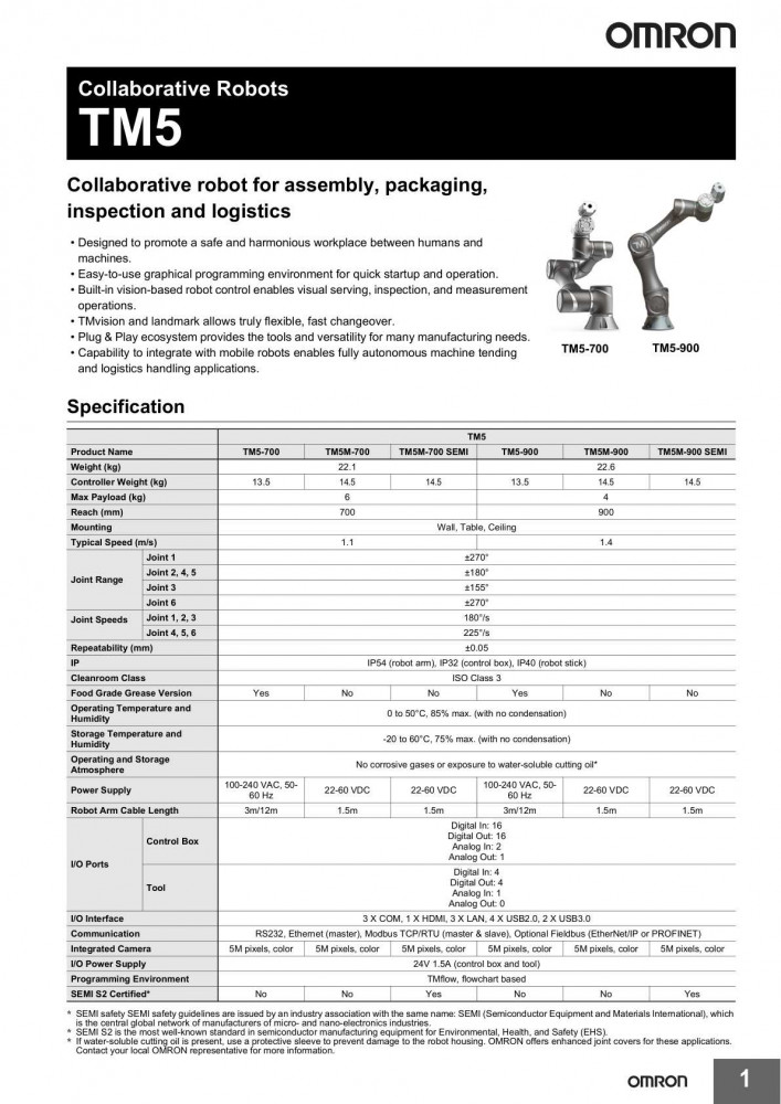 Technical document page 1