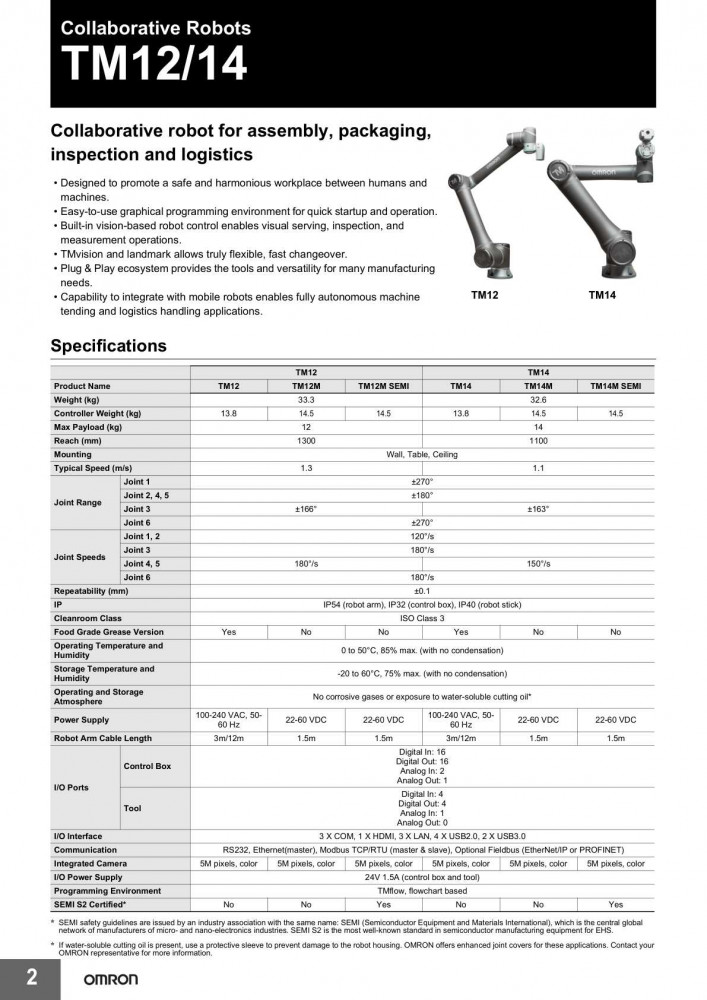 Technical document page 2