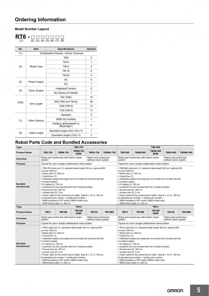 Technical document page 5