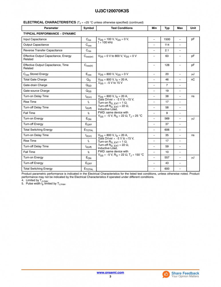 UJ3C120070K3S datasheet page 3 preview