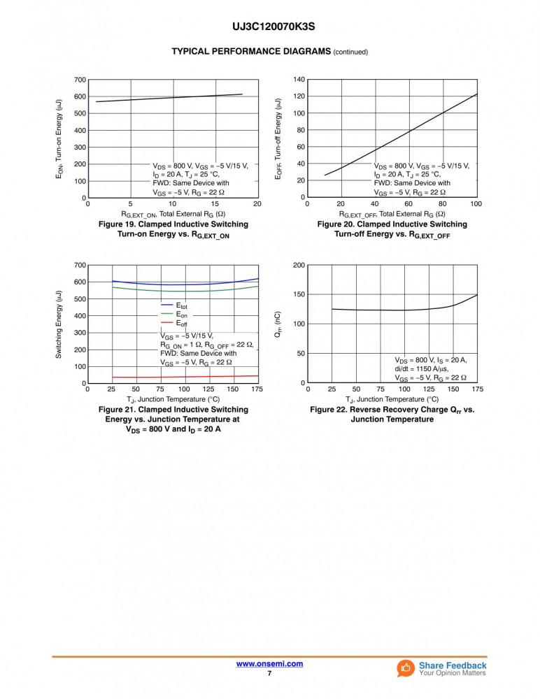 UJ3C120070K3S datasheet page 7 preview