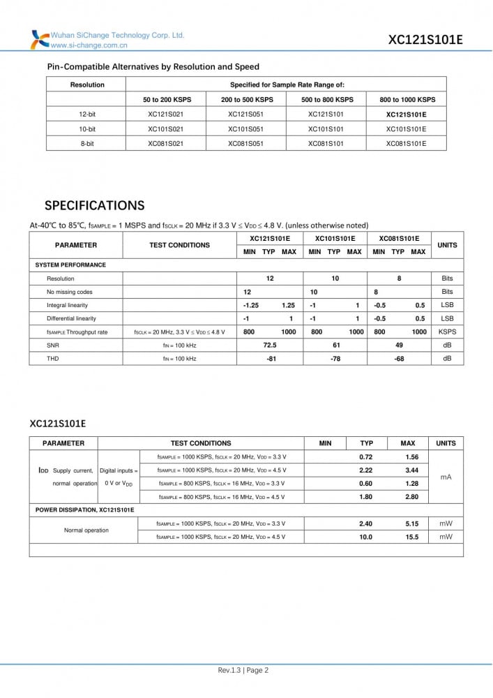 XC121S101E datasheet page 2