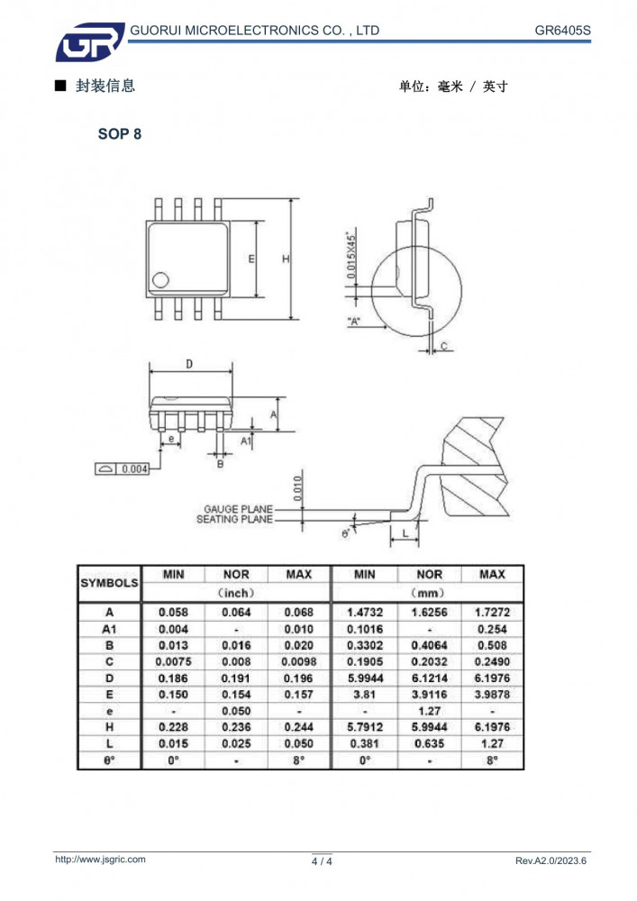 GR6405S datasheet page 4