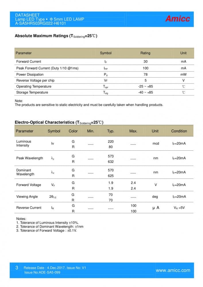 A-SA5HR503RG022-H6101 datasheet page 3