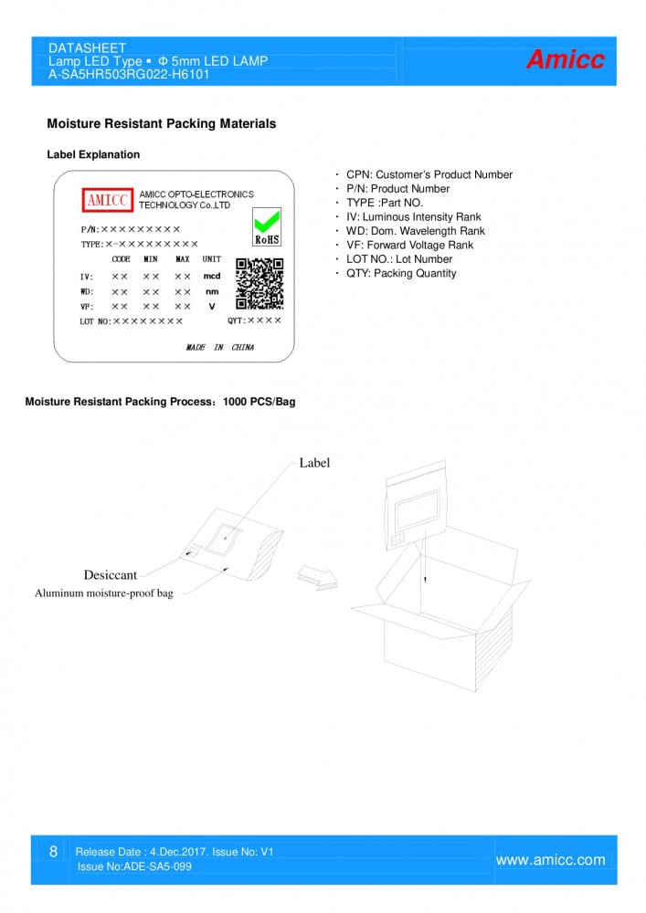 A-SA5HR503RG022-H6101 datasheet page 8